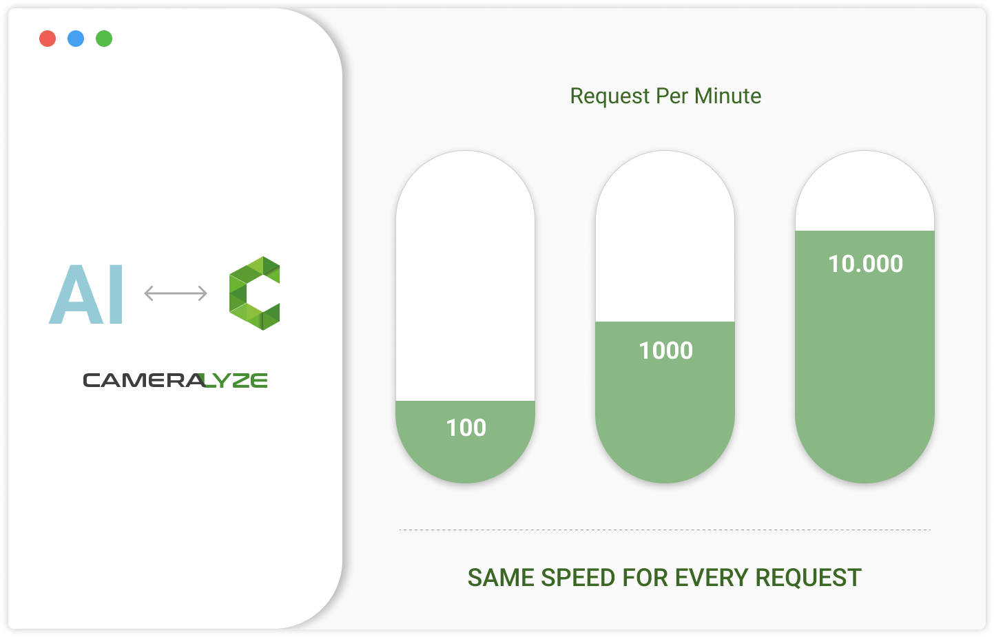 QR Code Reader in Computer Vision